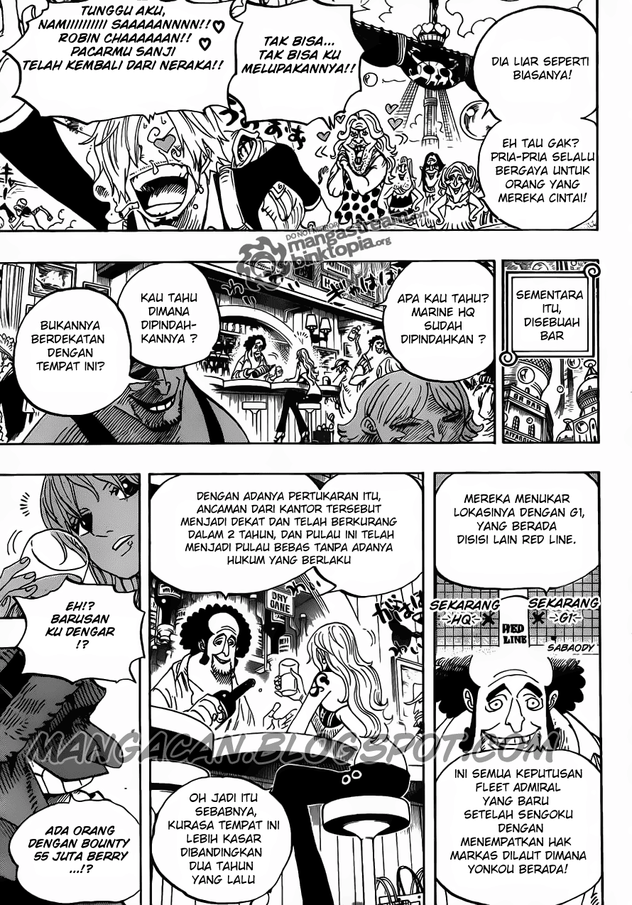 My Otaku's Brain: One Piece chapter 598!! Keren ABIS